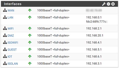 Pfsense With Wireless NIC As Access Point Also Traffic Isolation Networking Software