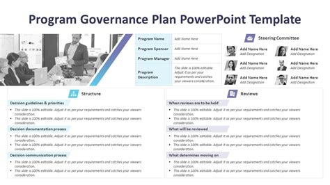 Program Governance Plan Powerpoint Template By Kridha Graphics On Dribbble