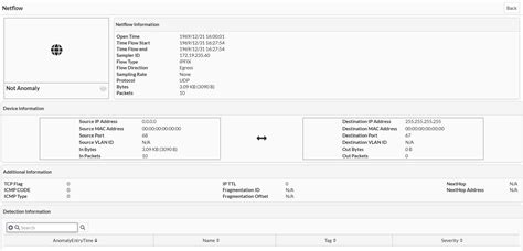 Netflow Log FortiNDR 7 6 0 Fortinet Document Library