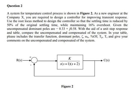 Solved Question 2 A System For Temperature Control Process