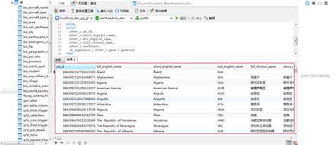 基于SpringBoot和PostGIS的世界各国邻国可视化实践 springboot gis地图 CSDN博客