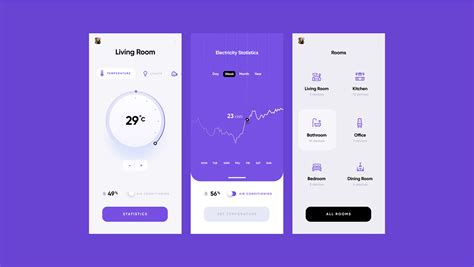 Mobile Design Challenge Figma Free UX UI App Behance