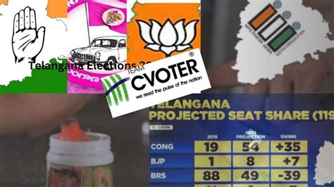 Telangana Opinion Poll 2023 తెలంగాణలో అధికారం ఎవరిది జాతీయ సర్వేలో