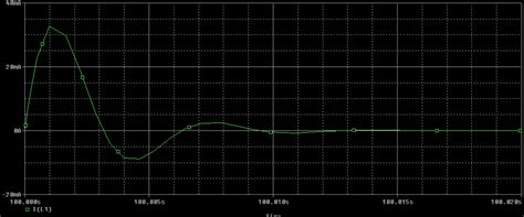 the analysis and design of linear circuits 9781118065587 exercise 57 quizlet