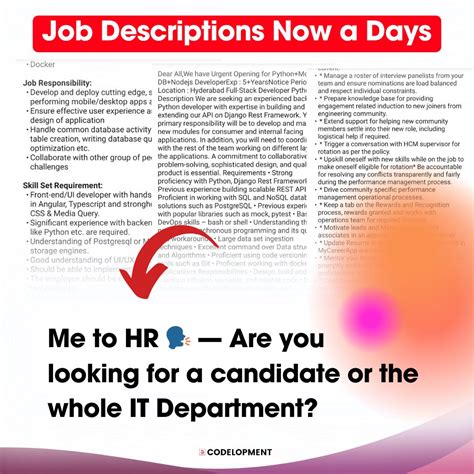 Codelopment On Linkedin Codelopment Jobdescription Jobs