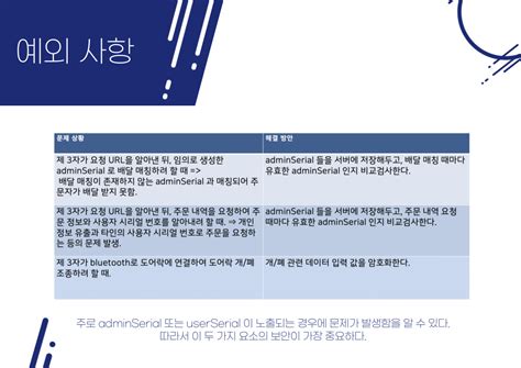 GitHub pabloDevC pablo c android 파블로 항공 기업 프로젝트 개발 C팀 안드로이드