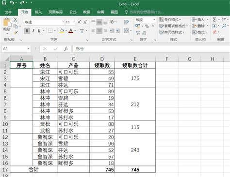 Excel不规则的合并单元格批量填充序号90 的人不会