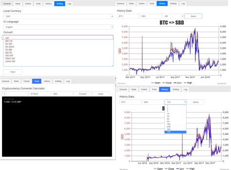 Cointools Update V008 Add Coinbase Api Customized History Data