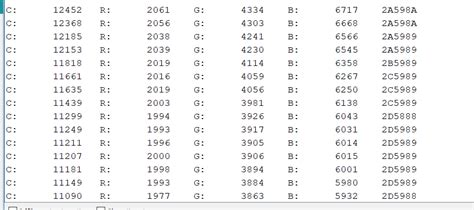 Arduino et capteur couleur Adafruit Français Arduino Forum