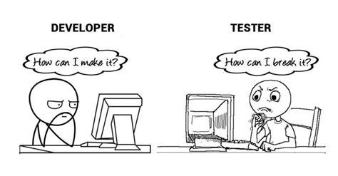 Tester Là Gì Làm Thế Nào để Trở Thành Tester Chuyên Nghiệp 200lab Blog
