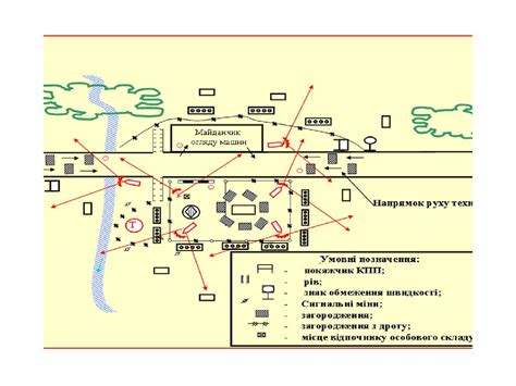 Взводний опорний пункт Фортифікаційне обладнання позицій і районів