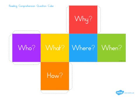 Comprehension Question Cube Pdf