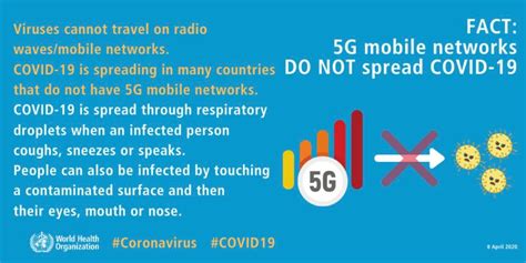 Do 5g Mobile Networks Spread Covid 19 Abbizi Daily Trade News