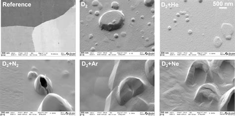 Figure 2 From The Microstructure Of Tungsten Exposed To D Plasma With
