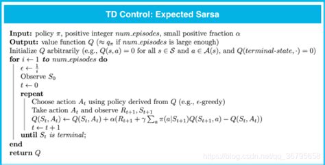 强化学习：时间差分法总结（悬崖）sarsa 悬崖漫步 Csdn博客