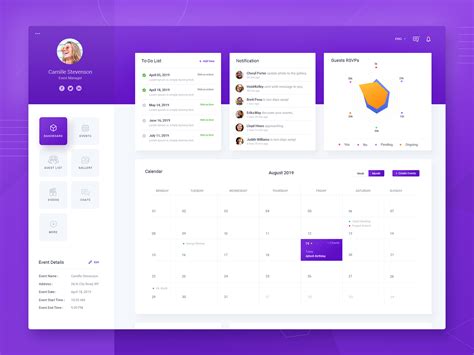 Dribbble Event Manager Dashboard By Dipanjan Karmakar