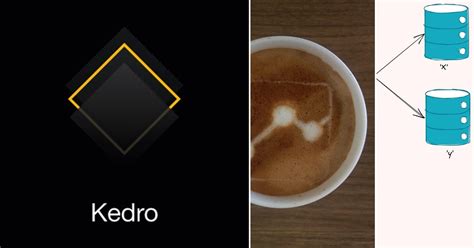 List Orchestration Curated By Femi Monehin Medium