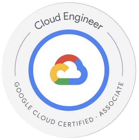 About DXhero GCP Google Cloud Services Provider In MENA