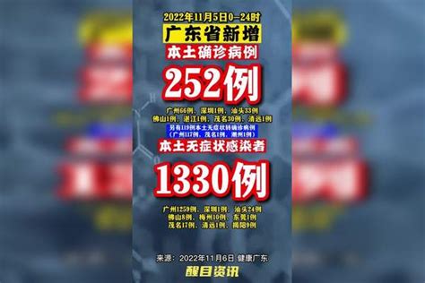 广东新增本土2521330。疫情 新冠肺炎 最新消息 关注本土疫情 医护人员辛苦了 共同助力疫情防控 战疫dou知道 广东