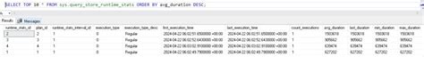 Query Store A Powerful Tool MadeSimpleMSSQL
