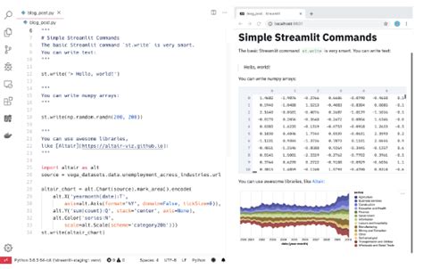Tutorial Membuat Portofolio Data Dari Python Streamlit