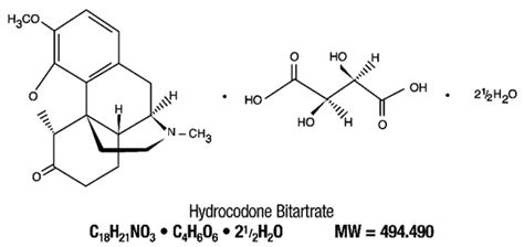 Hydrocodone And Acetaminophen Package Insert Prescribing Info