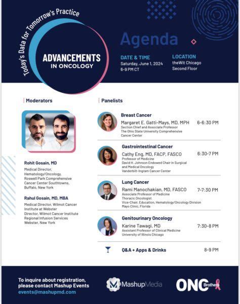 Oncodaily On Linkedin Asco24 Asco Cancercare Cancer Oncodaily