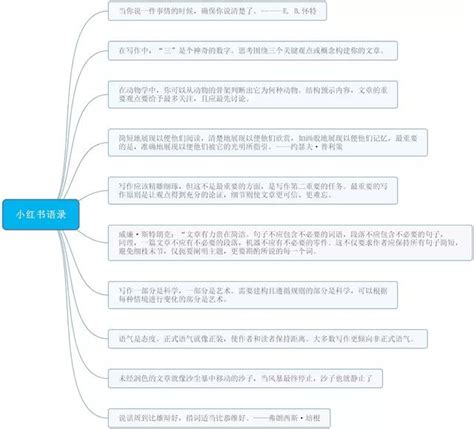 如何写文案，简单点告诉你！ 每日头条