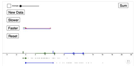 Graphs Not Showing In Almost All Geogebra Apps Rgeogebra