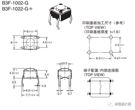 【硬件控制】4 Pico接收开关输入pico 面包板怎么用 Csdn博客