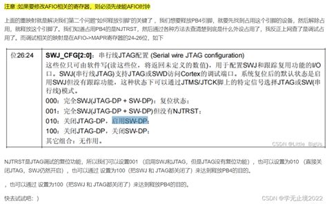 单片机的调试接口 Jtag Swdjtms Csdn博客