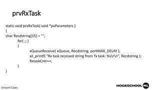Freertos Xilinx Vivado Hello World Pptx