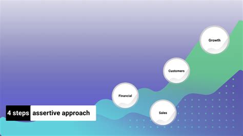 The 4 Step Assertive Approach By Isaac Alvarez On Prezi