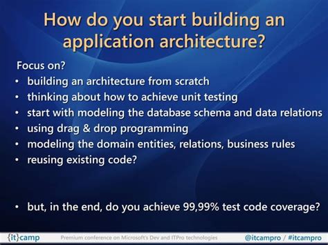 Elements Of Ddd With Aspnet Mvc And Entity Framework Code First V2