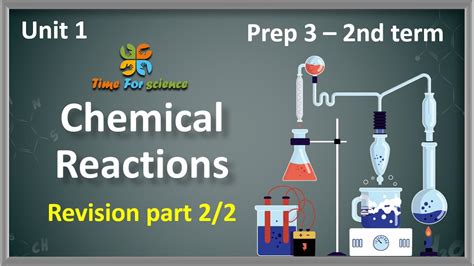 Prep3 Revision On Unit 1 Part22 Chemical Reactions Youtube
