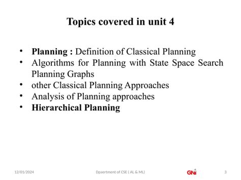 22pcoam11 iai unit 4 session 21 graphplan algorithm pptx