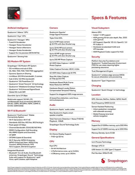 Qualcomm M Th M Ra M T Chipset T M Trung Snapdragon Gen Tin T C C Ng Ngh Hoanghamobile