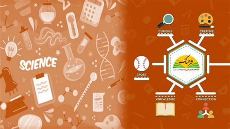 علوم پایه هشتم تغییر های شیمیایی و فیزیکی سینا باقری