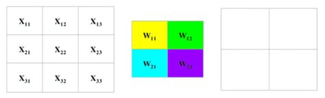 金融时间序列预测方法合集：cnn、lstm、随机森林、arma预测股票价格（适用于时序问题）、相似度计算、各类评判指标绘图（数学建模科研适用