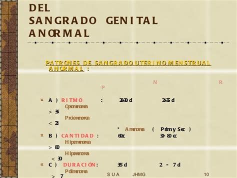 02 Sangrado Uterinoanormal