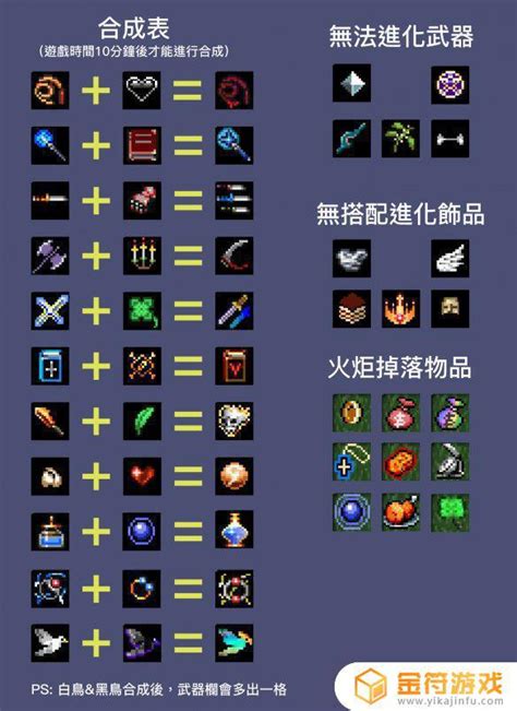 吸血鬼幸存者超武合成图鉴大全 吸血鬼幸存者超武合成图鉴 金符游戏