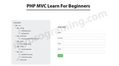 Php Mvc Step By Step Live Project Example Myprograming
