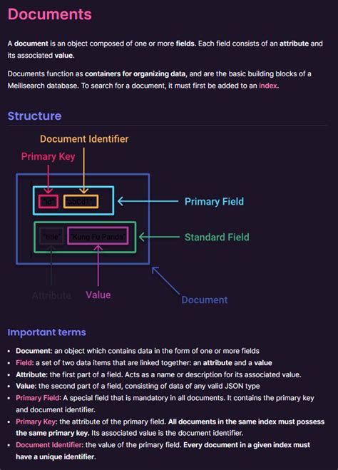 Source Code Explaination Wamy Dev Reziwebsite Github Wiki