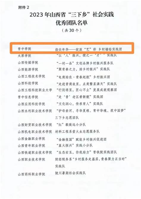 喜报！晋中学院美术系在2023年山西省“三下乡”社会实践活动中荣获佳绩学生工作团委美术系