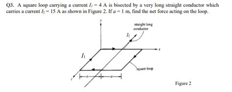 solved q3 a square loop carrying a current il 4 a is