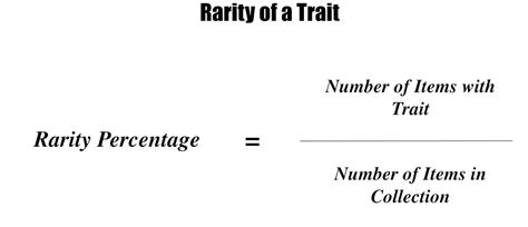 How To Develop An Nft Rarity Ranking Dapp Moralis Apis