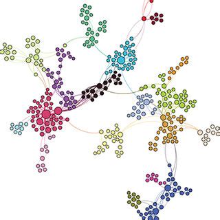 Color Online Two Stage Framework For Detecting Overlapping