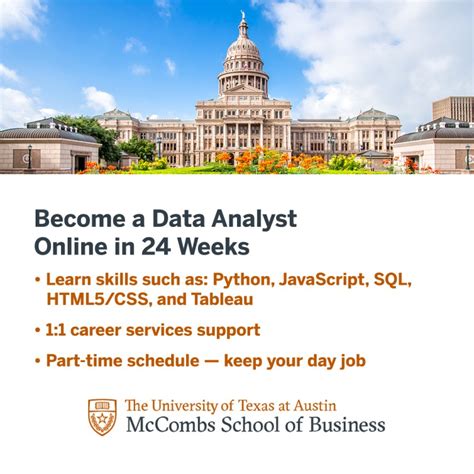 Ut Austin Boot Camps On Linkedin The Online Data Analysis And
