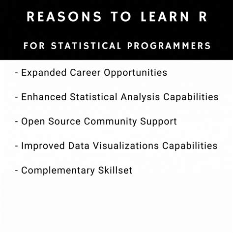 Nimble Clinical Research On Linkedin Rstats Biostatistics