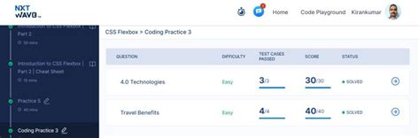 Kirankumar Matham On Linkedin Ccbp Nxtwave Programming Python Sql Sqlite Fullstackdeveloper